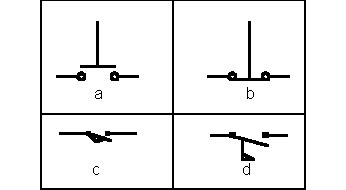 Teknik Ketenagalistrikan: SISTEM PENGENDALI PLC