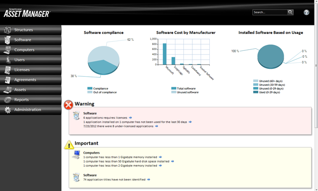 Application Management in the 21st Century: Quest Workspace Asset ...