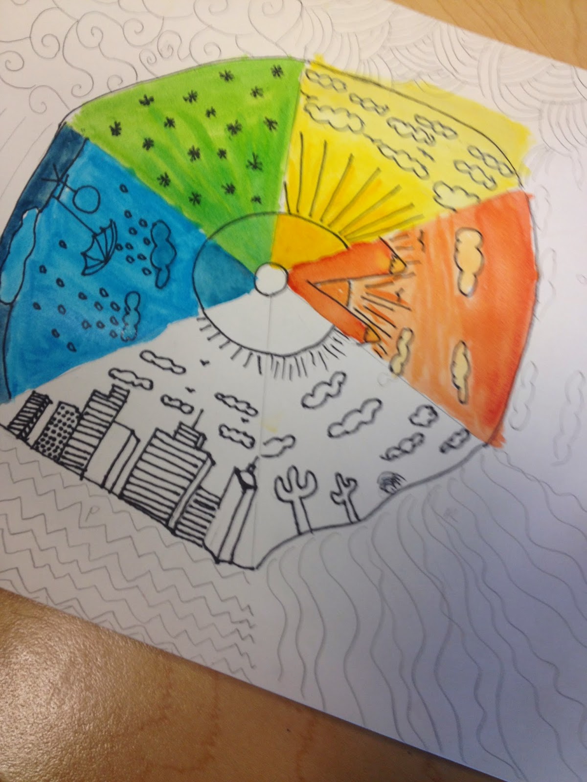 come to the Art side: Monday Mayhem: Radial Symmetry Color Wheel!