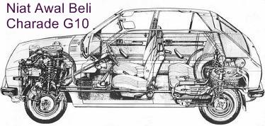 Daihatsu Charade G10 Indonesia: Niat Awal Beli Mobil Charade G10