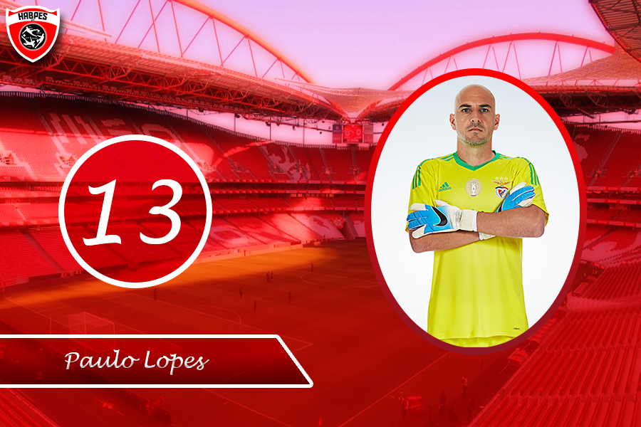 Paulo Lopes (Aposentado) ~ Habilidades Pro Evolution Soccer