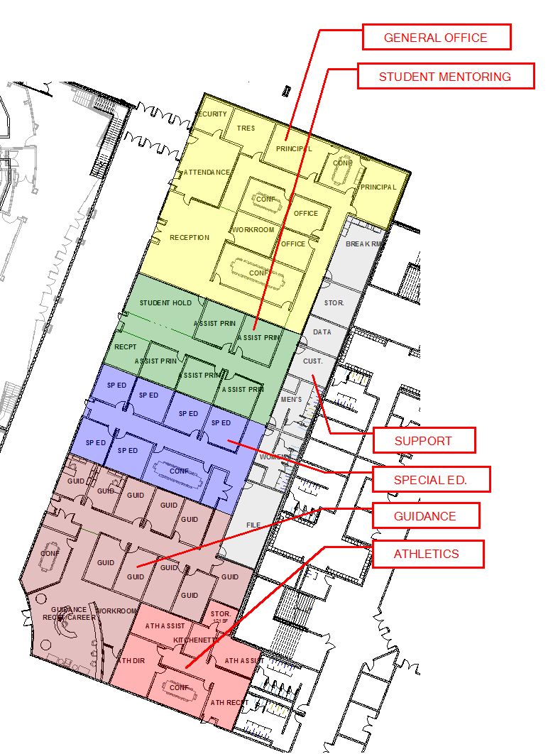 Lake Central High School Room Concepts: Administration Offices