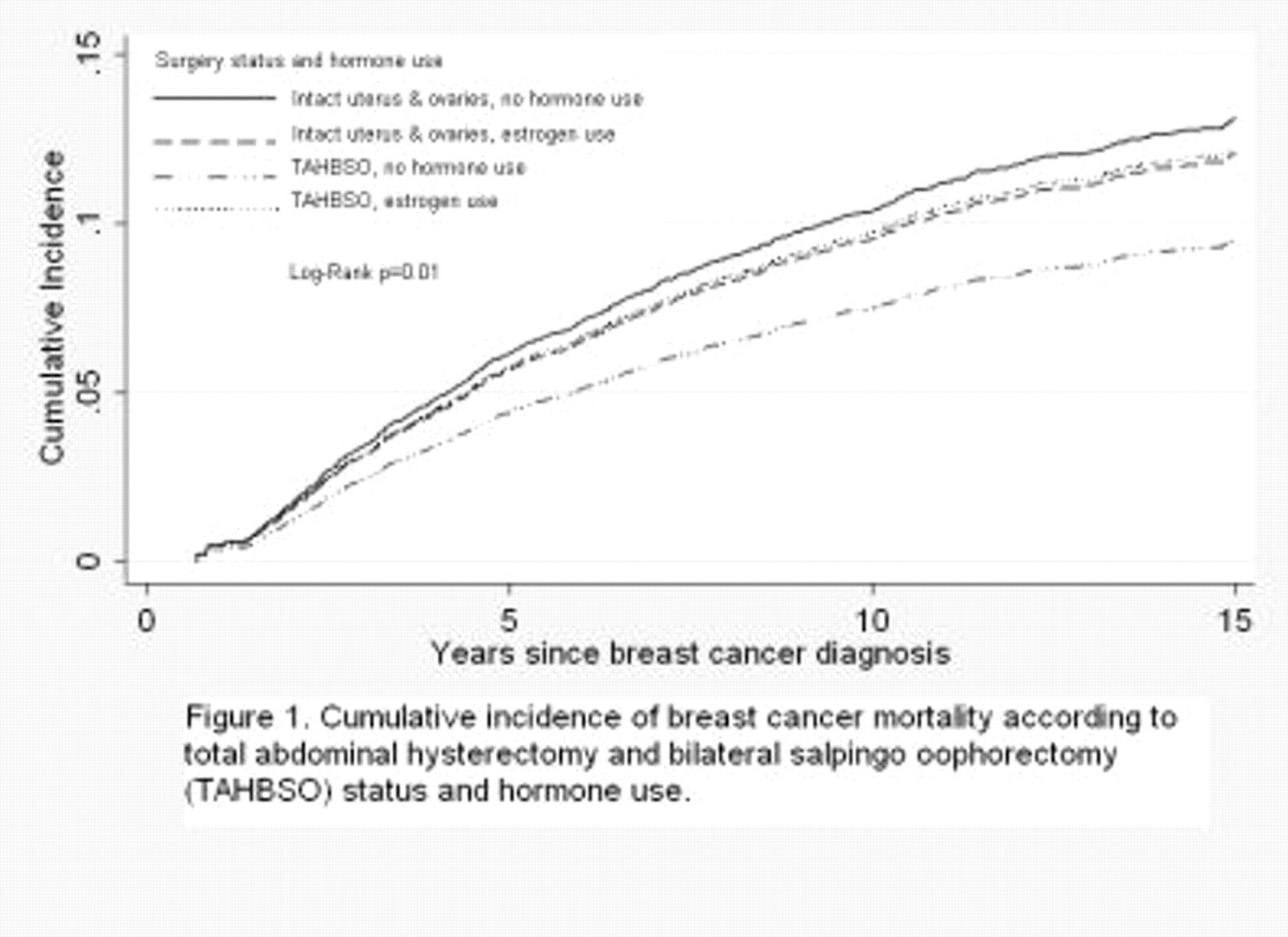 tahbso - philippin news collections