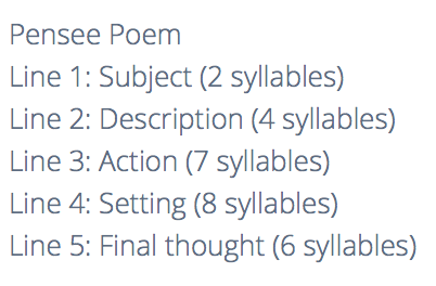 Responsive Literacy: Toy Pensee Poems: A Slice of Life