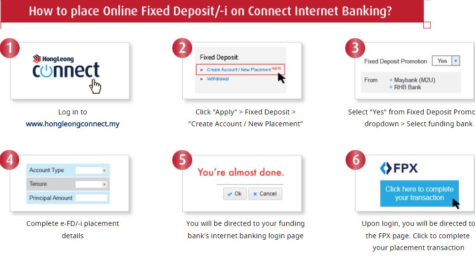 Hong Leong Bank 新年FD优惠