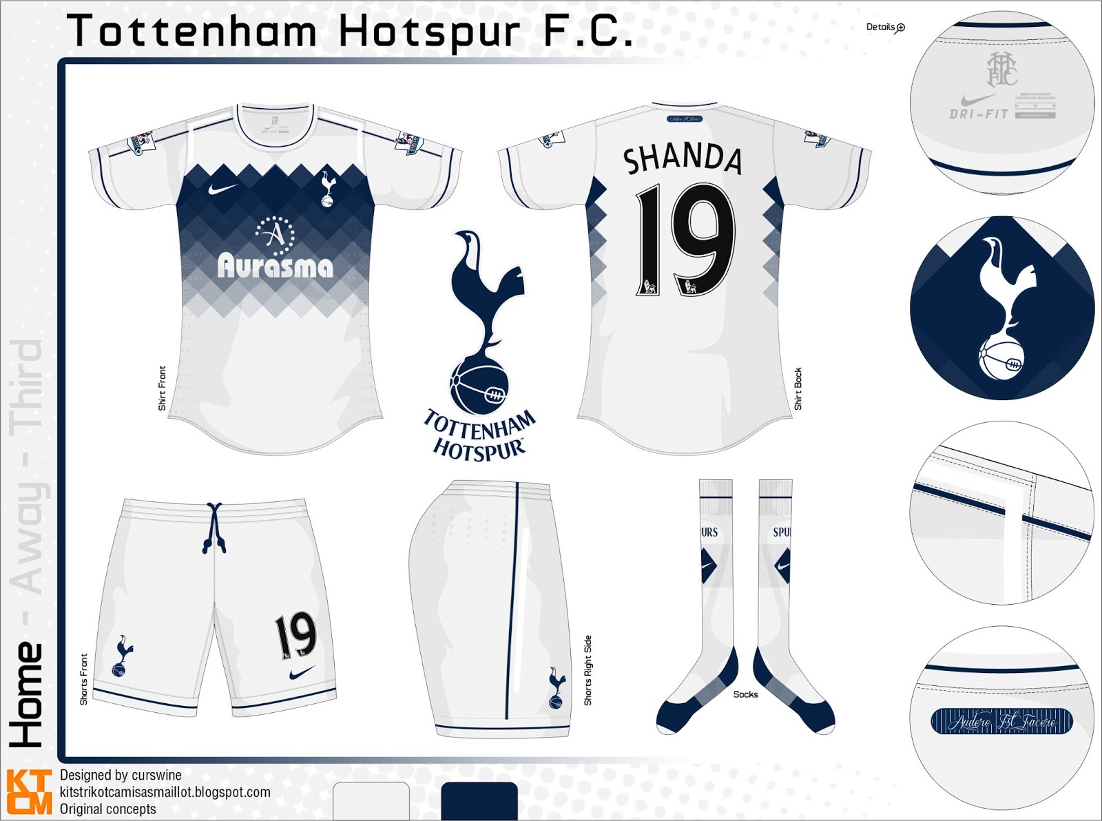 Kits Trikot Camisas Maillot: Tottenham Hotspur Revisited