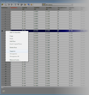 So this is a blog on how you can start making changes to your tables ...