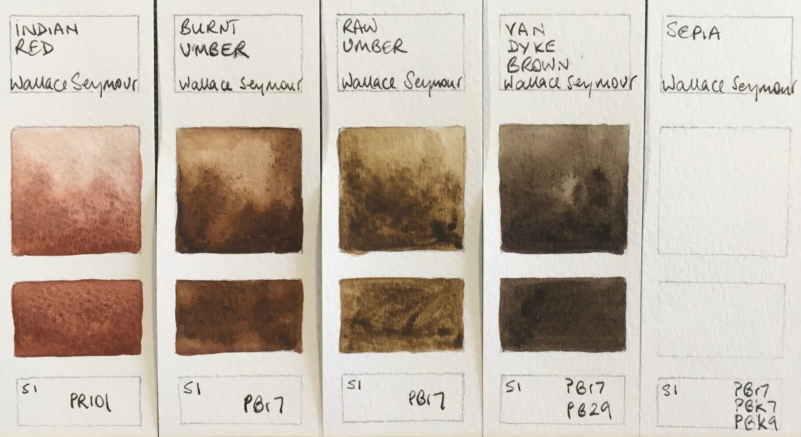 Jane Blundell Artist: December 2017