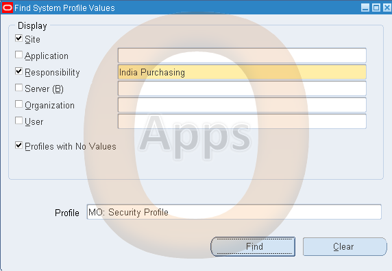 Multi Org Access Control Setup: Business Group to Inventory Organization « Learn Oracle