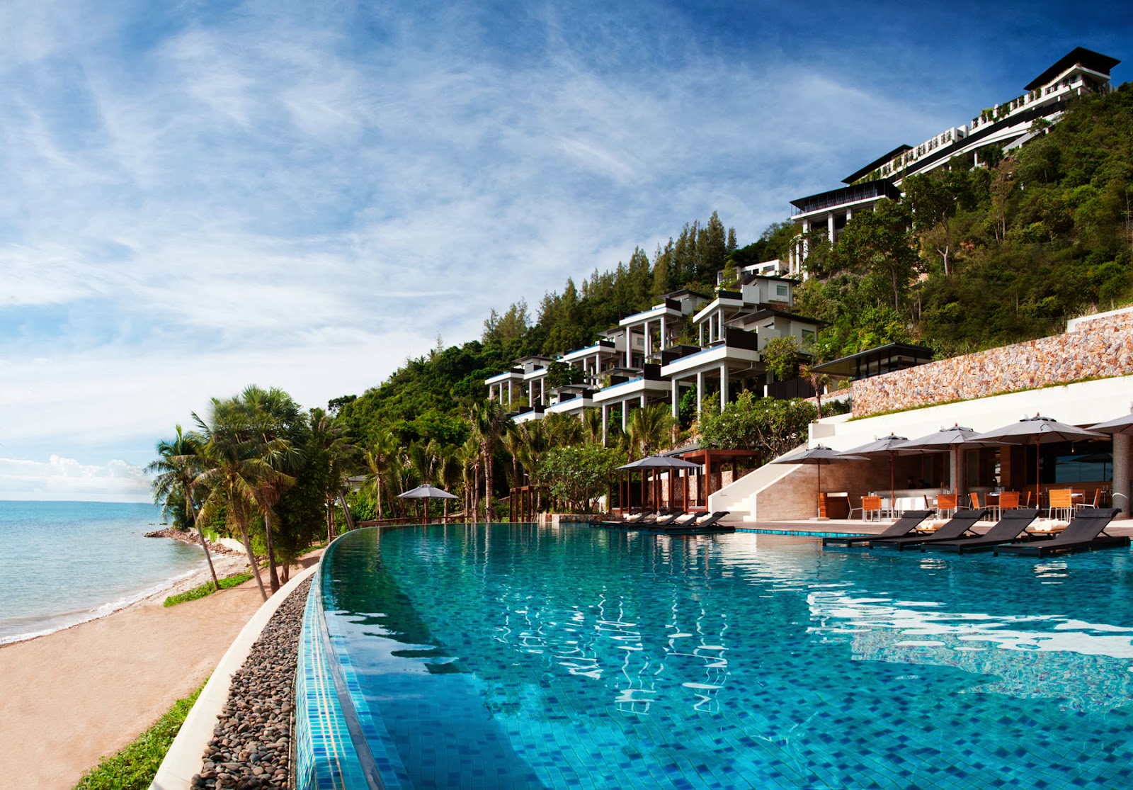 Ko Samui, Thailand: - Tourist Resorts