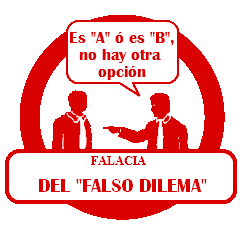 Tiburcio's Corner: FALACIAS ELECTORALES (V): EL FALSO DILEMA