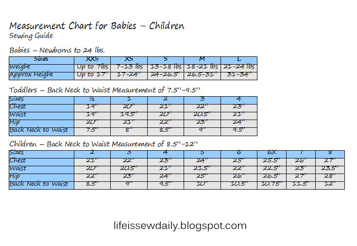 Life is {Sew} Daily: Measure Twice, Cut Once {Free Children's Sizing Chart}