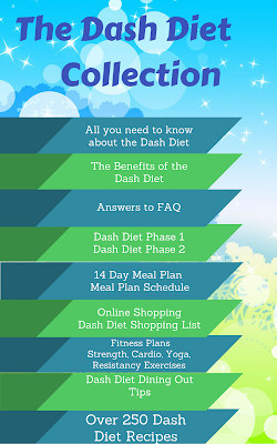 DASH Diet Recipe Collection: Dash Diet Recipes