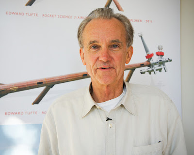 Unbiased Research: Visualizing Data