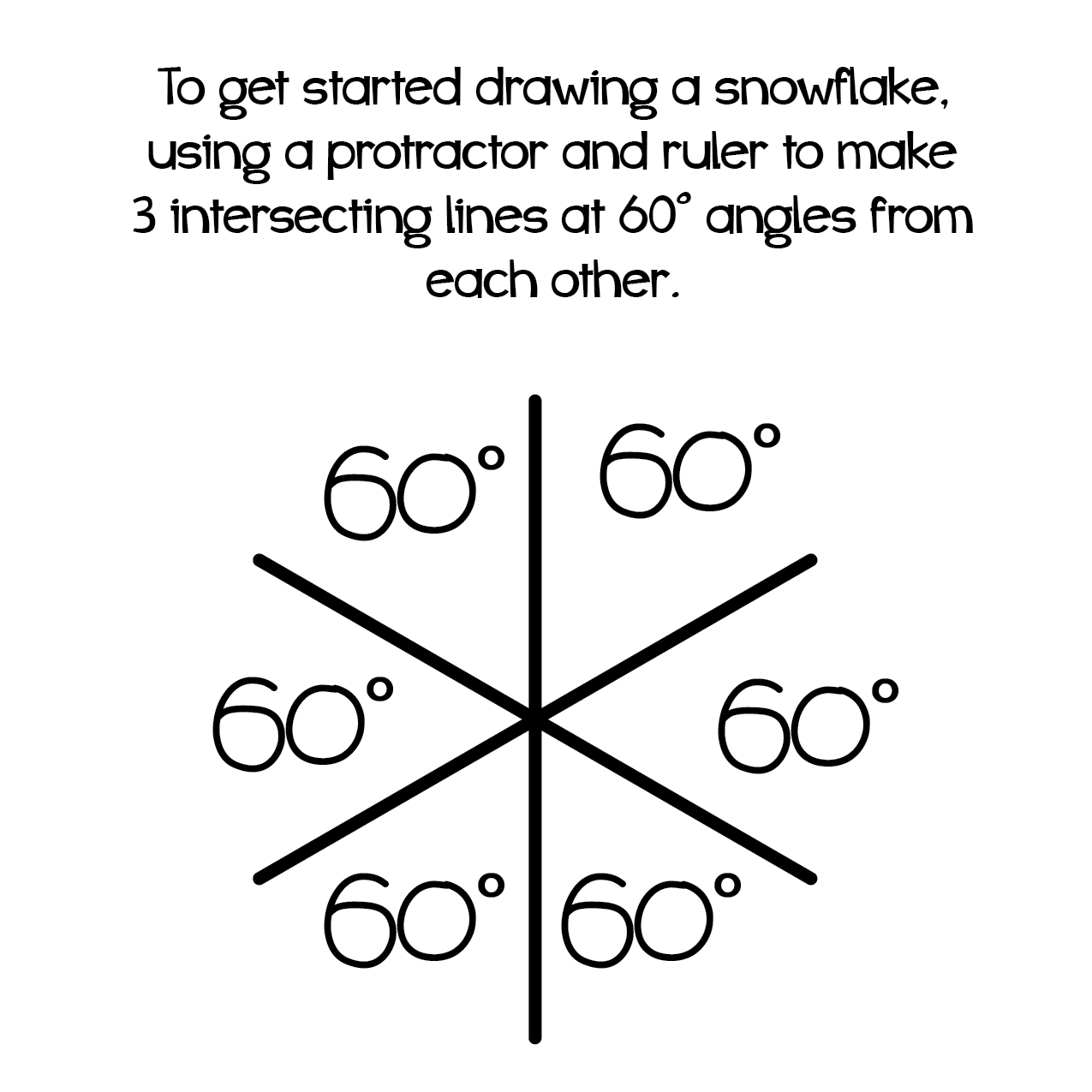 How a Snowflake is Formed by Its Fall - Expressive Monkey