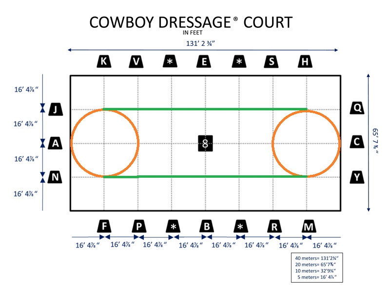 Cowboy Dressage: Cowboy Dressage Arena Exercises 2