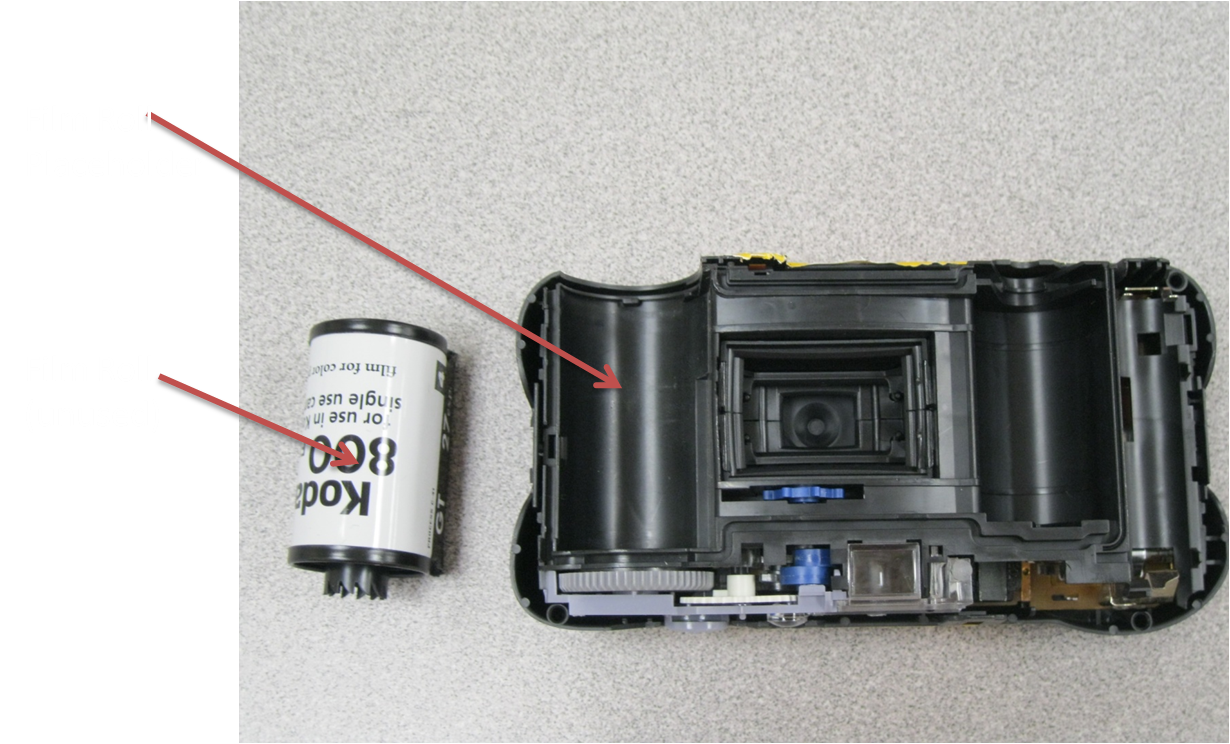 Reverse Engineering: Disposable Camera