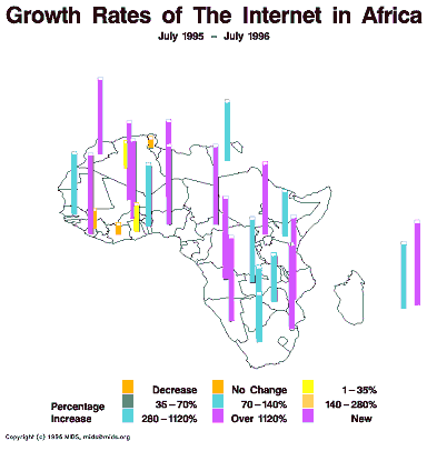 Stephen's Map Catalog: Statistical Map