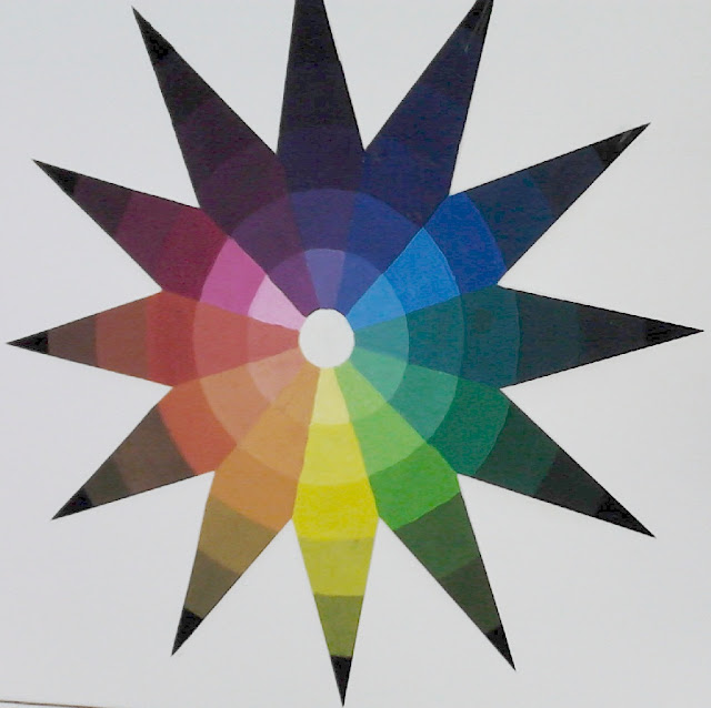 Design De Interiores: Teoria e Pratica da Cor - Estrela das Cores