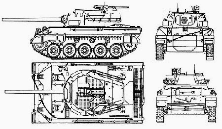 Brazos Evil Empire: Tanker's Tuesday: M18 Hellcat