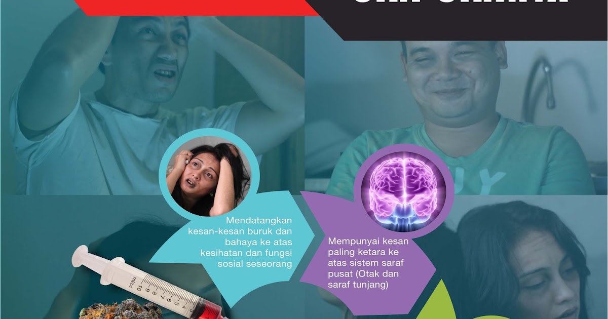 PPDa SMK KOTA KEMUNING: MAKLUMAT DARVIH (Dadah,Alkohol,Rokok,Vape ...