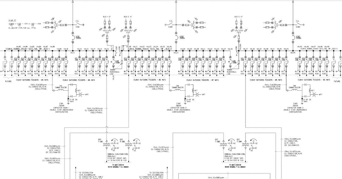 Substation Testing and Commissioning: Distribution RMU