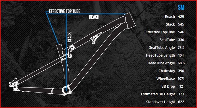 Transition Bikes: TRIPLE