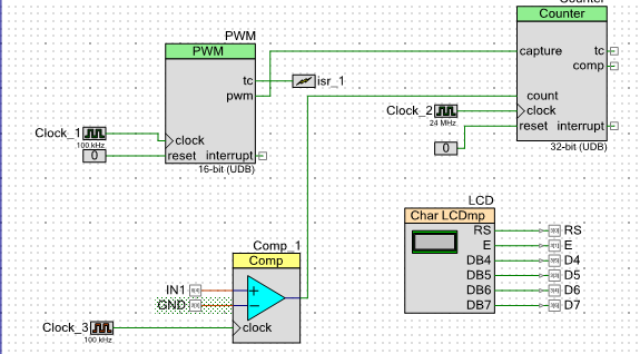 PSoC5LP ,OpAmp's y algo más: Frecuencimetro PSoC 5LP
