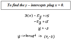 OpenAlgebra.com: Free Algebra Study Guide & Video Tutorials: Graph ...