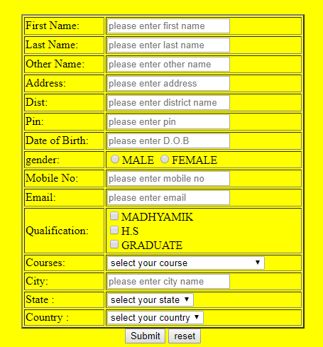 How to make registration form using html
