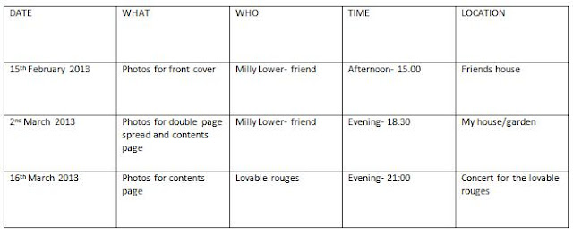 Darcy Thorn: Photography shooting schedule