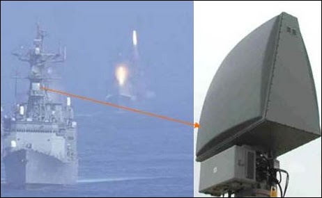 DEFENSE STUDIES: State-of-the-Art Radars Delivered for AWDs