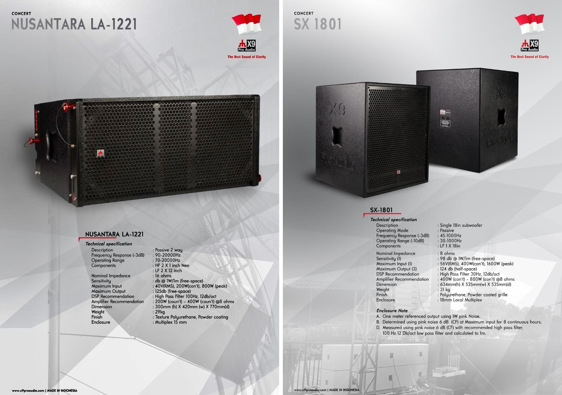 Nuansa Nusantara Warnai Nama Jajaran Speaker X9 Pro Audio