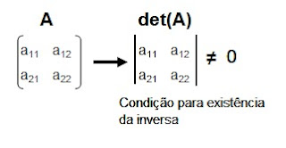 Matemática-2015: Matriz inversa