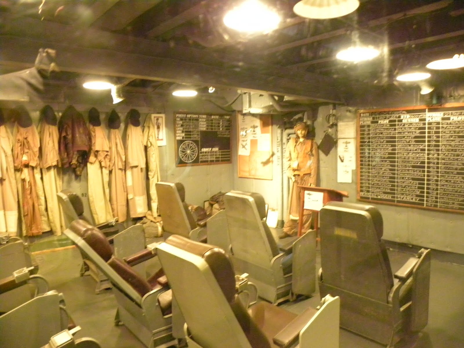 Looking Out the Rear Window: USS Lexington