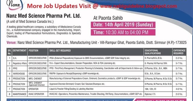 NABL GUIDELINES: Walk-In Interviews for QA, RA, PPIC, Production, Warehouse, Maintenance on 14th ...