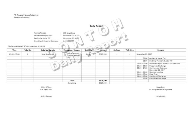 Contoh Daily Report Untuk Catatan Harian Bongkar Muat - Seputar Bongkar ...