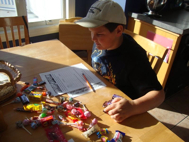 Homeschooling with Candy, Candy, Candy
