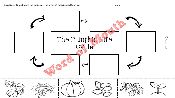 Speech in a Snap! October - Word of Mouth