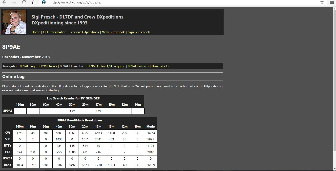 SV1GRN: 8P9AE Barbados qrt