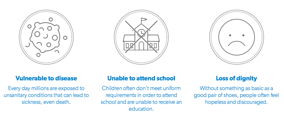 Carlee McDot: Donating Shoes -- Soles4Souls