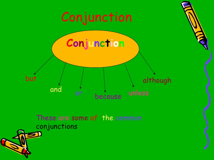 LET'S LEARN GRAMMAR (TOPIC: CONJUNCTIONS)