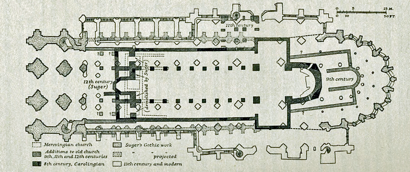 kunst in de middeleeuwen: Gotische kunst