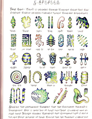 Atrabiliario: Codex Seraphinianus
