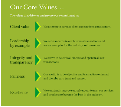 nitie19pomb100: My Company Culture - Infosys