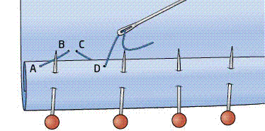 the citybirds nest: hemming hemming hemming