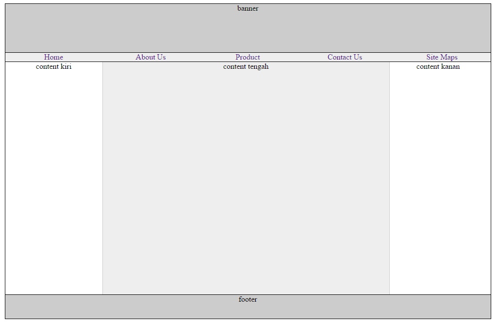 HTML - CSS membuat layout sederhana menggunakan css ~ Blog siKODE