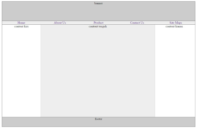 HTML - CSS membuat layout sederhana menggunakan css ~ Blog siKODE