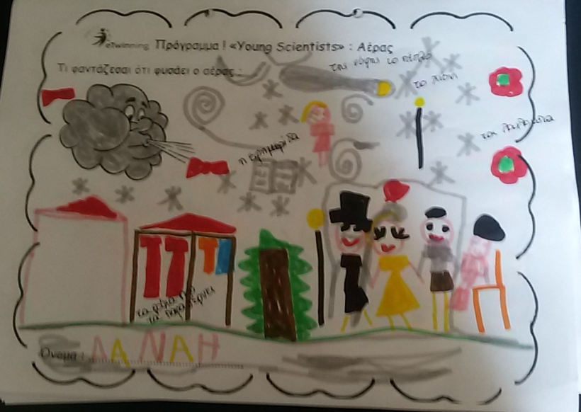 ...Το Νηπιαγωγείο μ' αρέσει πιο πολύ.: E-twinning: "Young scientists ...