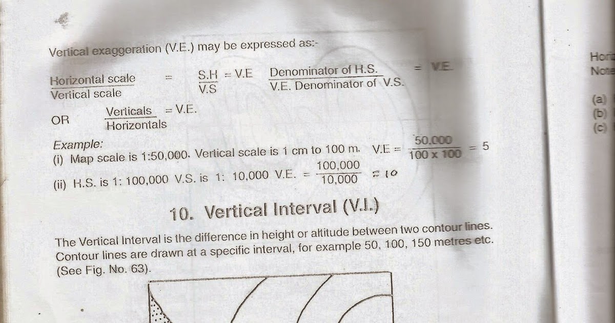 GEOGRAPHY STUDIES BLOG: VERTICAL INTERVAL { V.I.} BY S.E. DURRA